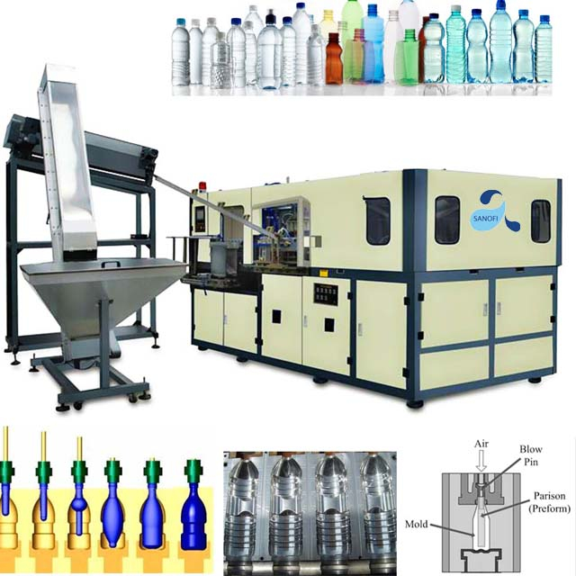 PET Bottle Blow Moulding - Buy PET bottle blow molding machine, blowing ...